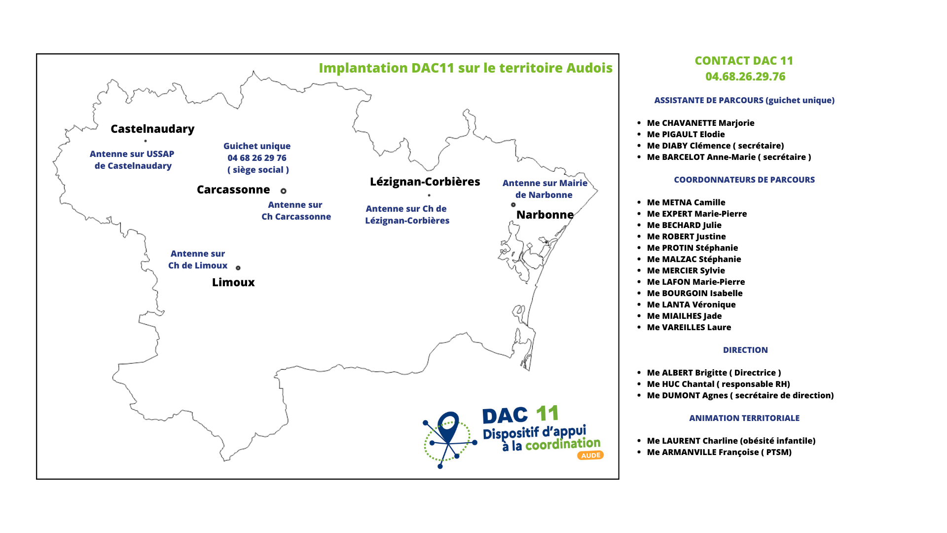 Nous solliciter | DAC Aude (DAC 11) - Dispositif d'Appui à la ...